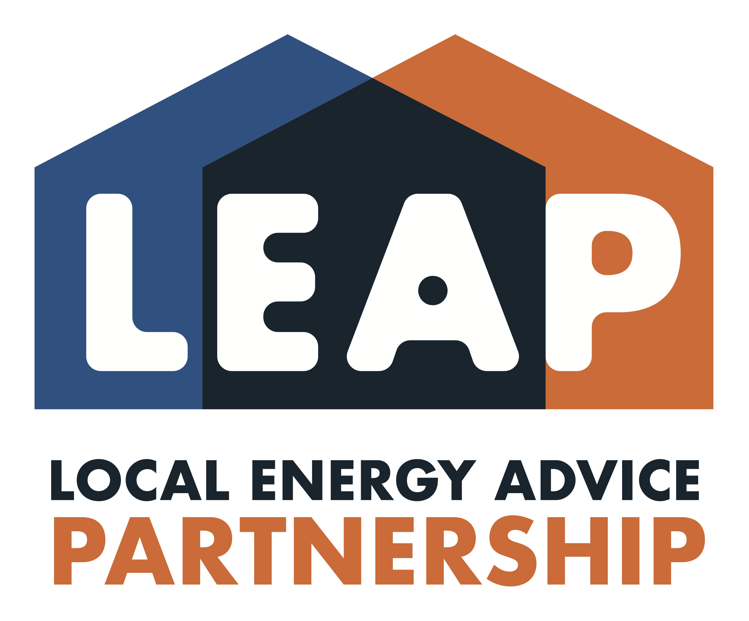 Home Energy Saving | Burnham and Weston Energy